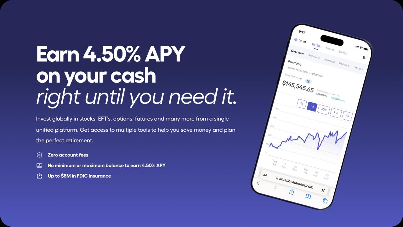 Itrust Investment - About Us | ITRUST